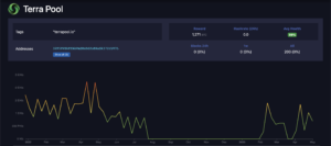 What Are Green Mining Pools? - The Bitcoin Manual