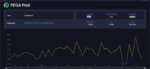 What Are Green Mining Pools? - The Bitcoin Manual